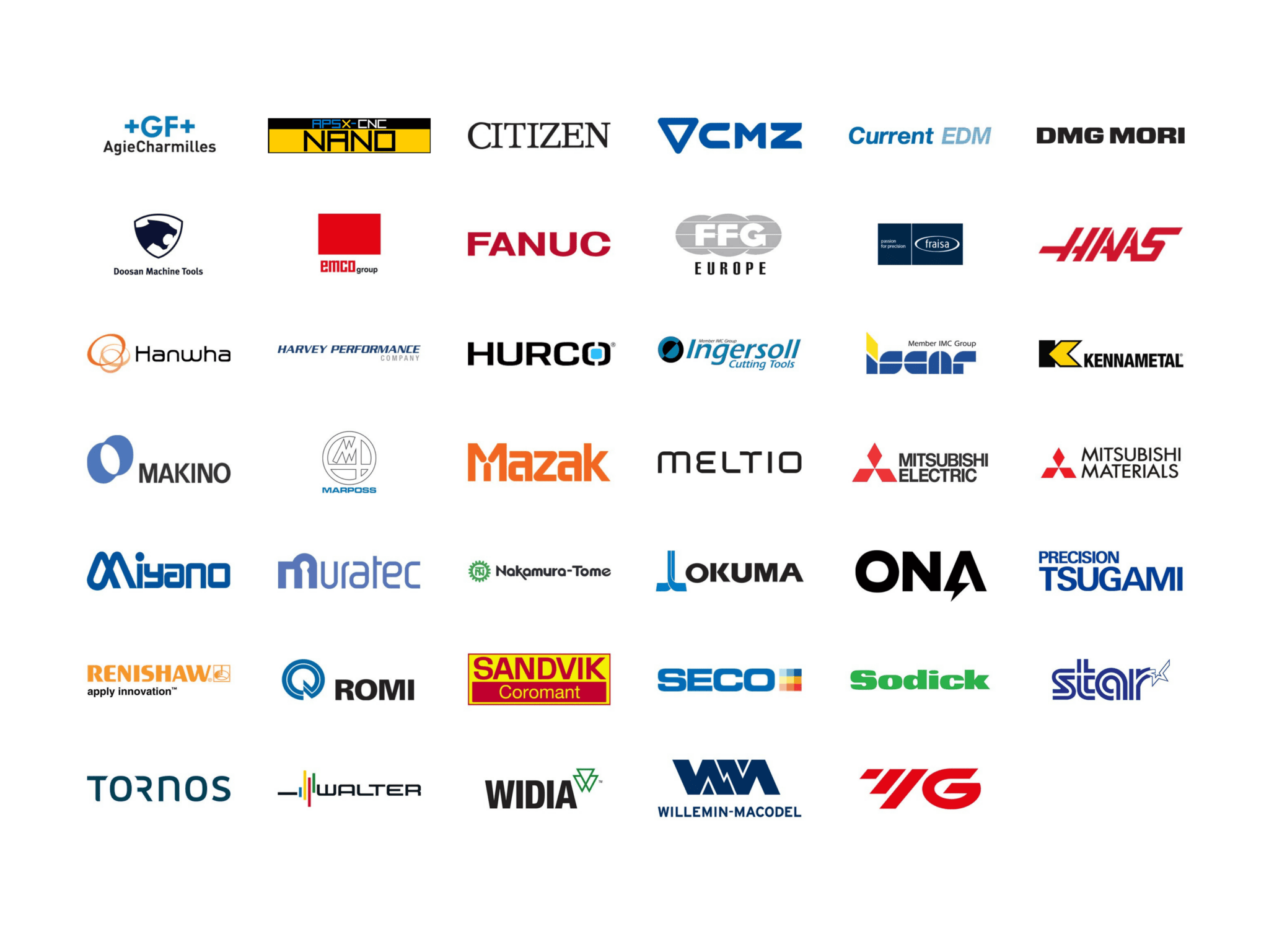 ESPRIT EDGE – Software CAM avanzato per centri a CNC